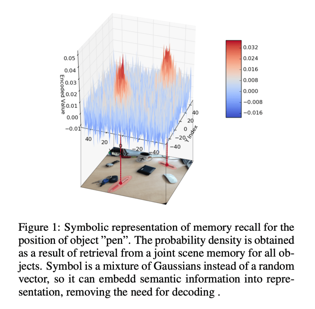 igorperic.dev – AI and Software Engineering blog