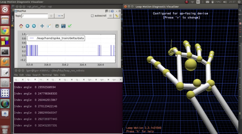 igorperic.dev – Algorithms and Software Engineering blog